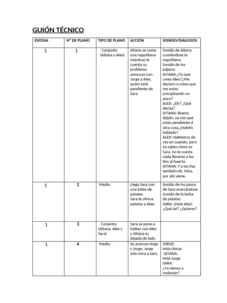 GUIÓN TÉCNICO Carla | PDF