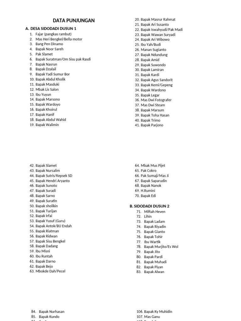Data Punjungan Keseluruhan | PDF