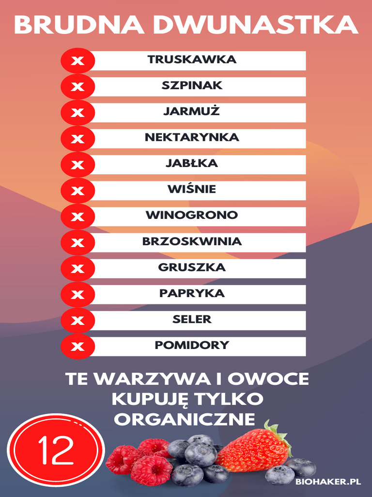 BIOHAKER brudna dwunastka i czysta pietnastka PDF do druku (1) | PDF