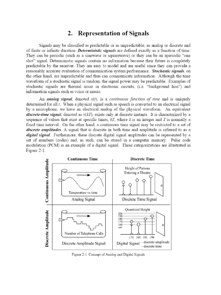 Representation of Signals - Manualzz | PDF