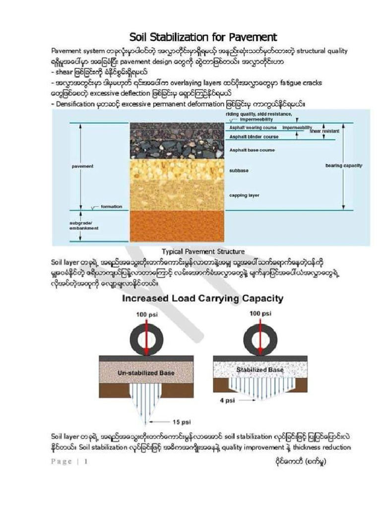 Soil Stabilization | PDF