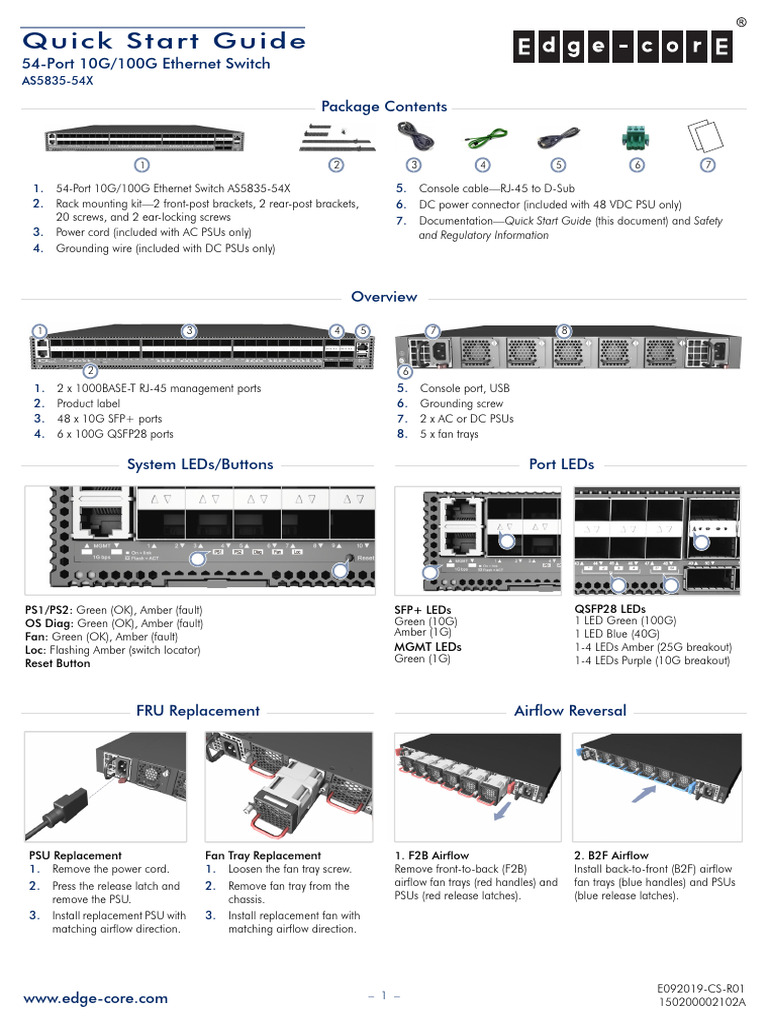 Quick Start Guide: 54-Port 10G/100G Ethernet Switch Package Contents | PDF