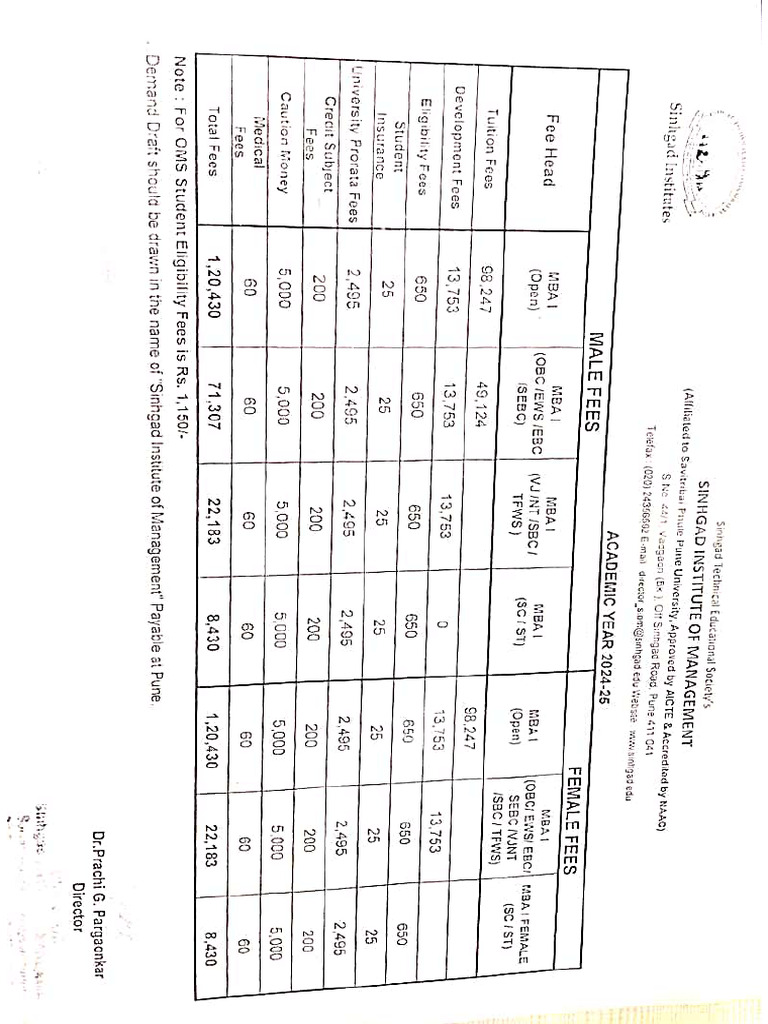 MBA Updated - Fee STR 2024-25 | PDF