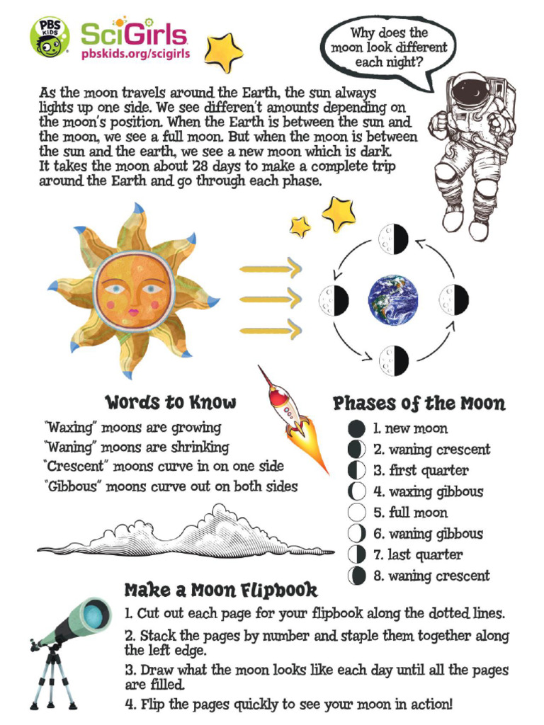Moon Flipbook Min | PDF