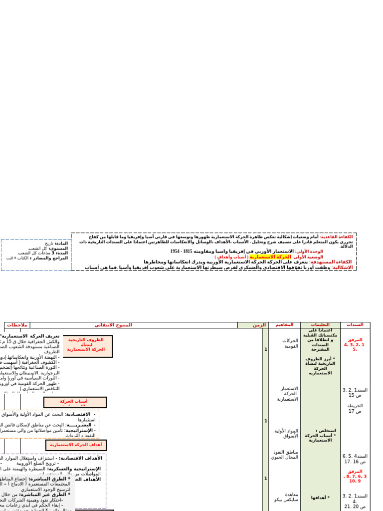 All Document Reader 1728161540473 | PDF
