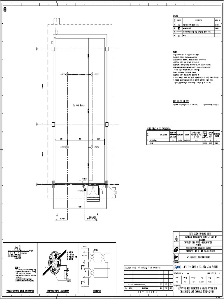 CHLORINATION AND CHEMICAL DOSING ROOM-R0-Model | PDF