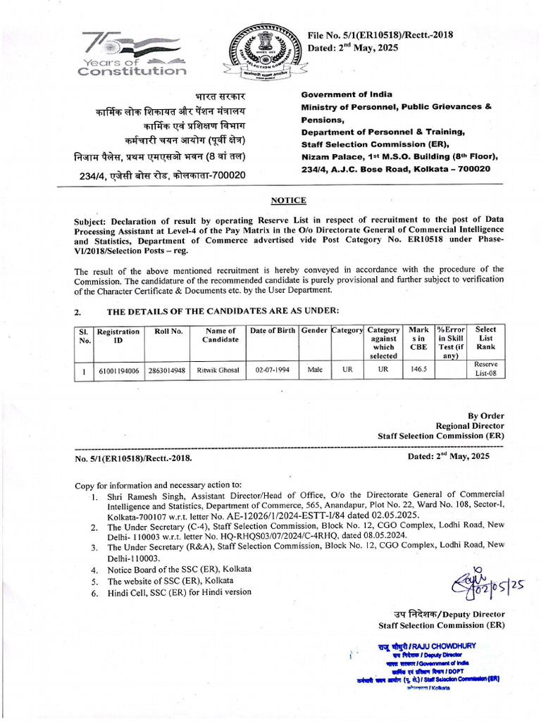 Result ER10518 05052025 | PDF