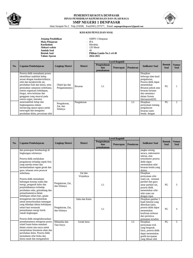 Kisi-Kisi Soal IPA Ujian Sekolah SMP 1 DPS 2025 Fix | PDF