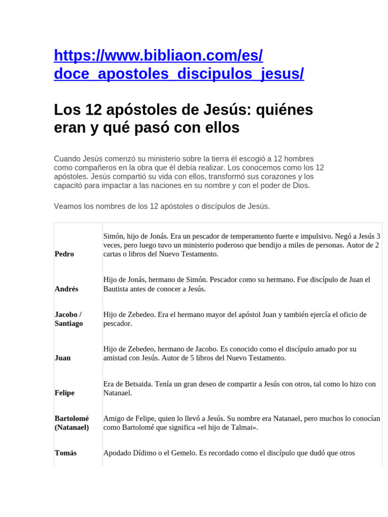 Los 12 apóstoles de Jesús | PDF | Juan el apóstol | Jesús