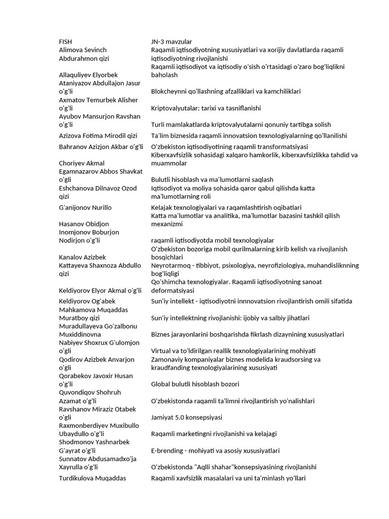 JN 3 PPT Uchun Mavzular | PDF