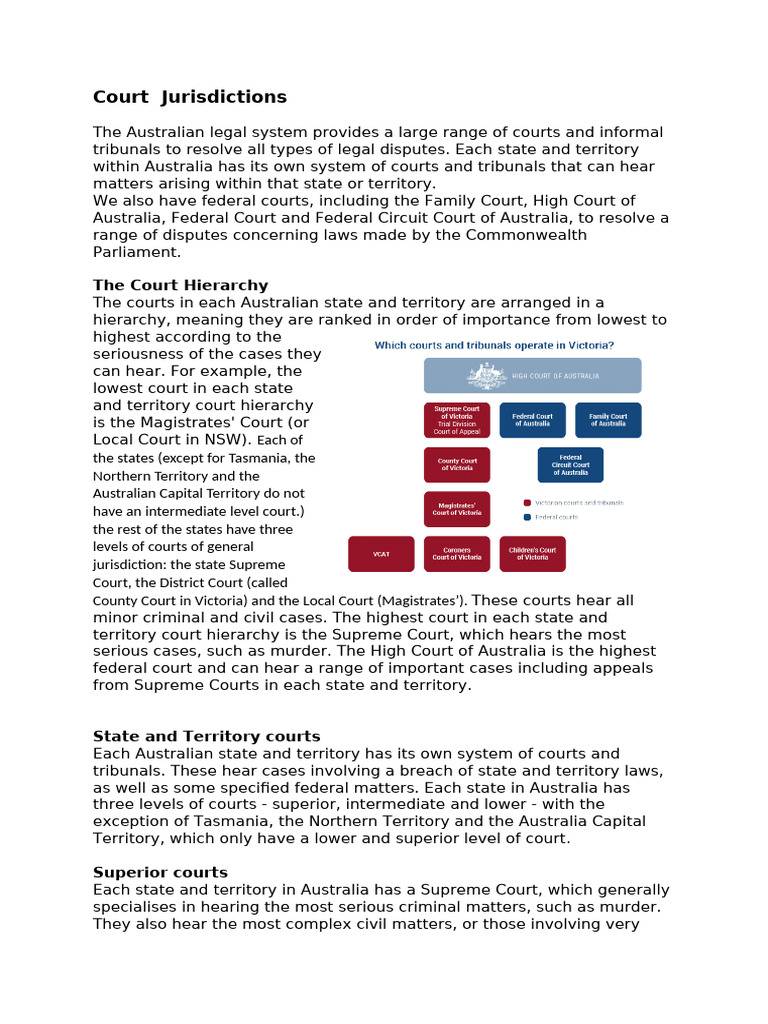 Overview of Australian Court Jurisdictions | PDF | Supreme Courts ...