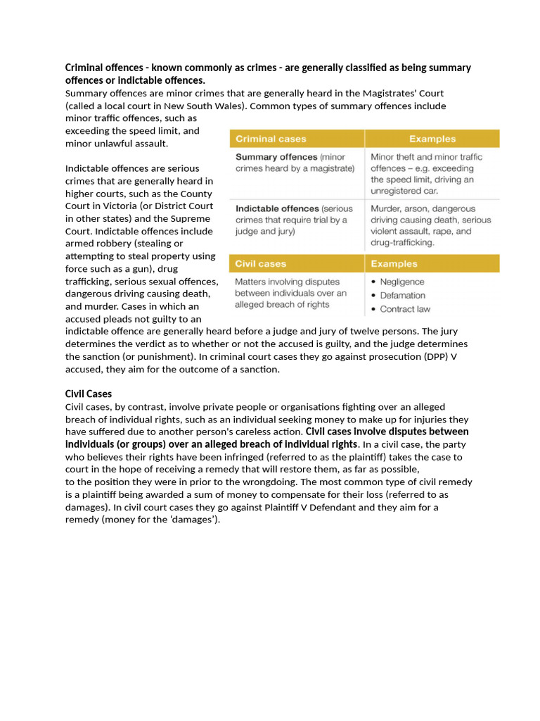 Criminal Vs Civil | PDF