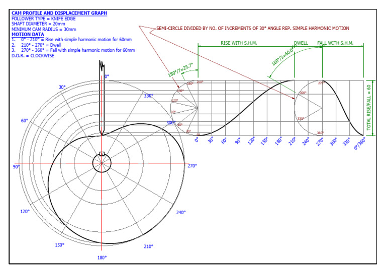 Simple Harmonic With Knife Color | PDF | Mechanical Engineering | Mechanics