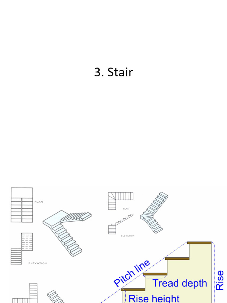 Stair | PDF