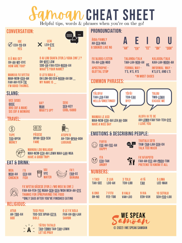 Samoan Cheat Sheet | PDF