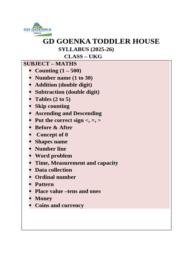 GD Goenka Toddler House Ukg Syllabus-1 | PDF