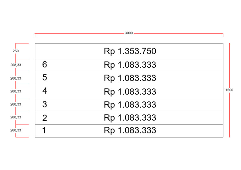 Ukuran Plate Hardox 400 | PDF