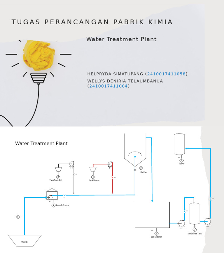 Tugas PPK Flowsheet Helpryda Dan Wellys | PDF