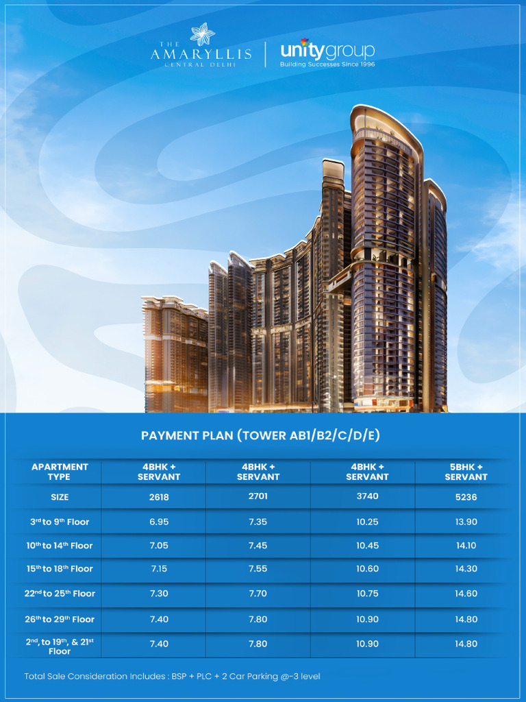 Revised Price List - May 2025 | PDF