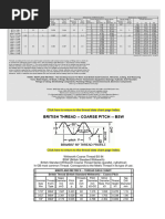 British Standard Whitworth Threads Chart - Boltport Fasteners | PDF ...