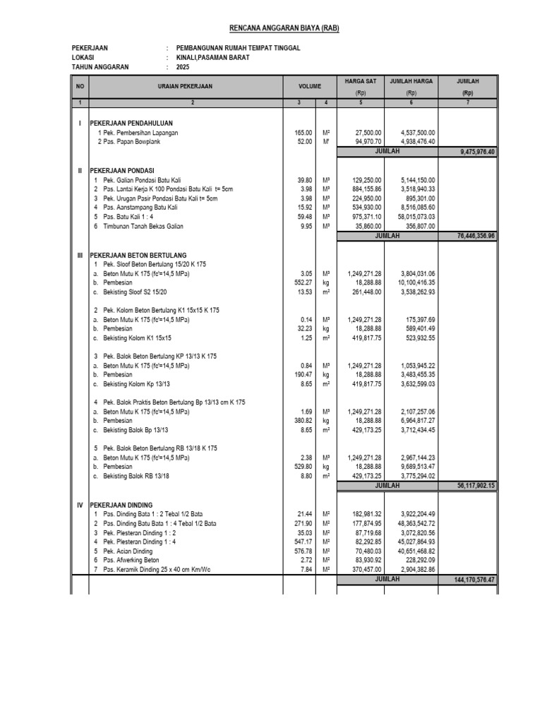 RAB | PDF
