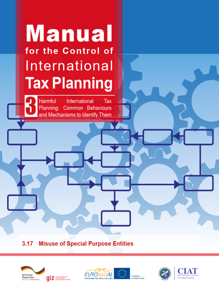 Control of International Tax Planning | PDF | Taxes | Tax Avoidance