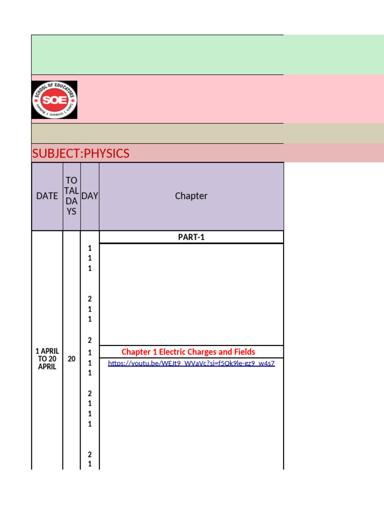 Class 12 Physics Splitup 2025-26 | PDF | Capacitance | Electric Field