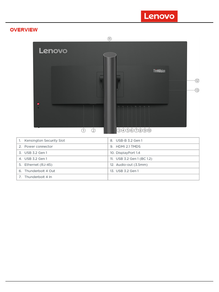 ThinkVision P32p 30 Spec | PDF | Computer Monitor | Usb