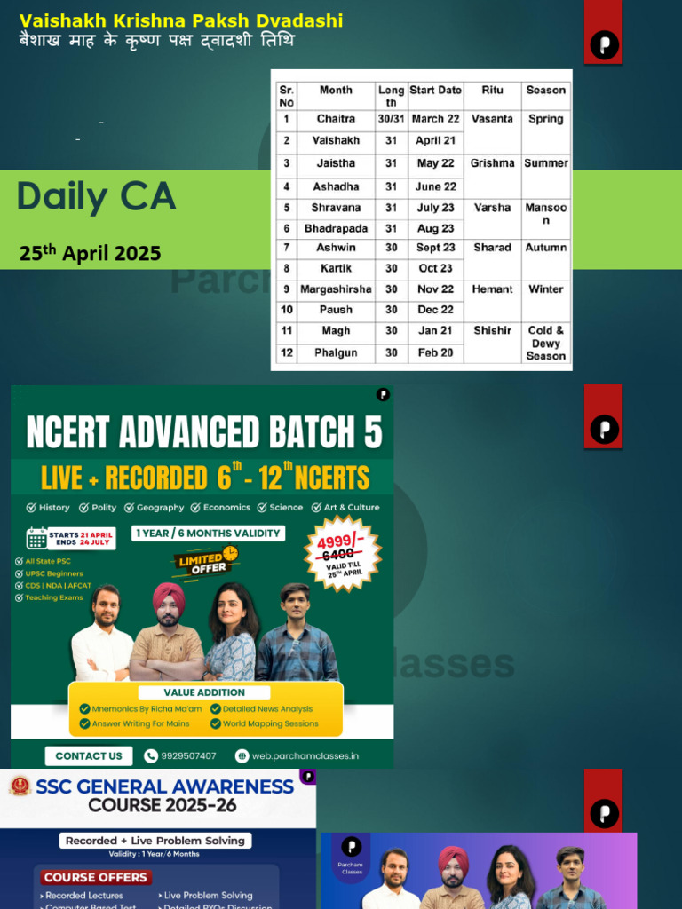 Daily CA 25th April'25 | PDF | Malaria | Dna