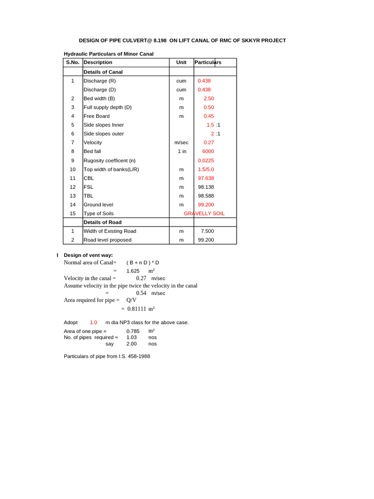 Pipe Culvert Design@8.198 | PDF | Pipe (Fluid Conveyance) | Civil Engineering