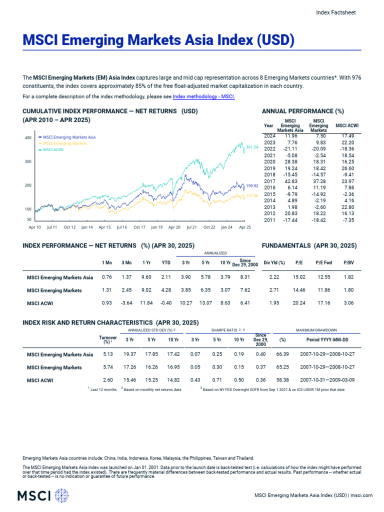 Msci Emerging Markets Asia Index Net | PDF | Investing | Economies
