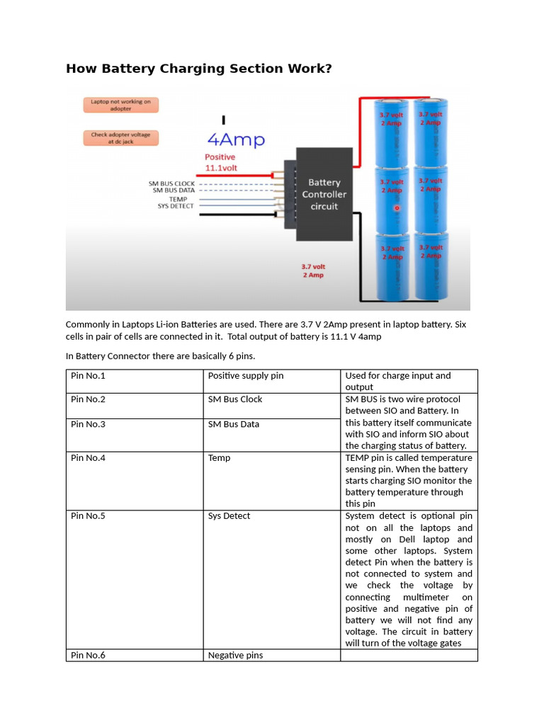 Laptop Battery Charging Circuit Overview | PDF | Physical Layer ...