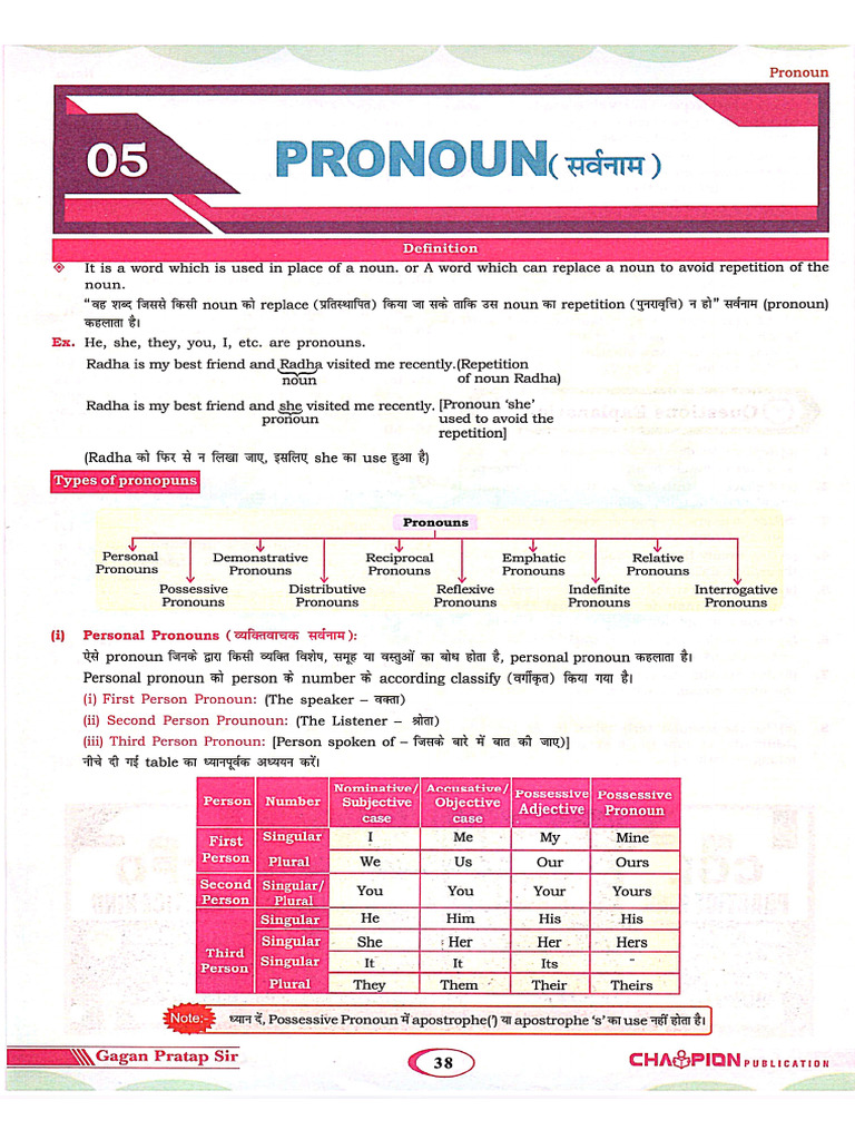 Pronoun | PDF