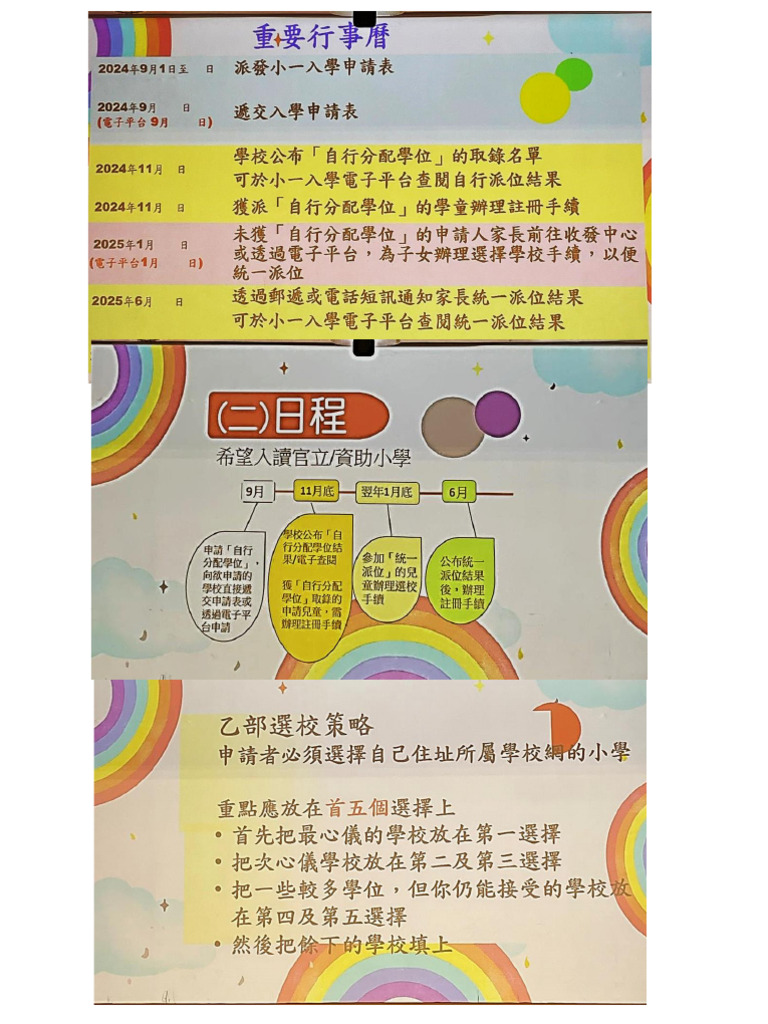 Hong Kong 2025 Primary School Application | PDF
