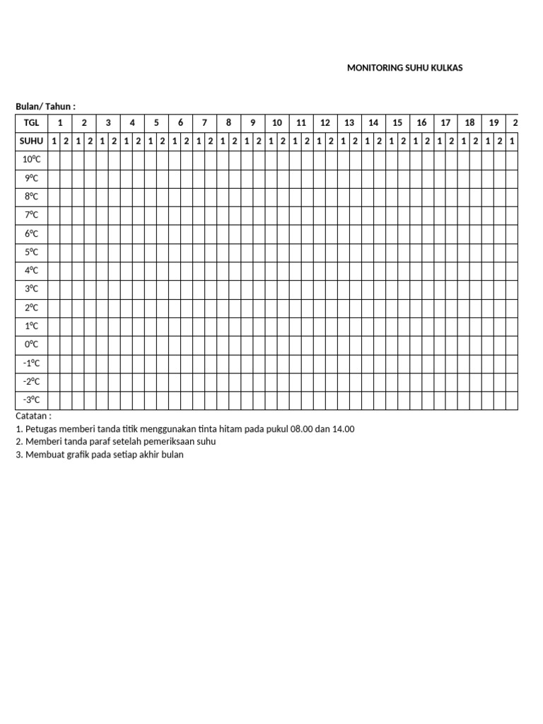 Monitoring Suhu Kulkas dan Ruang | PDF