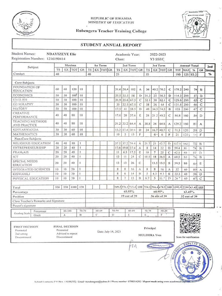 Report Card | PDF