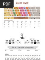 Nepali Typing Using Preeti Font | PDF