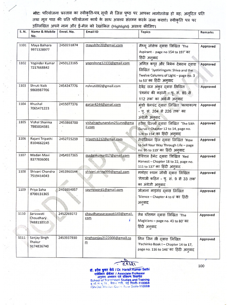 (1128) PGDT Approval Data PG PG 100to108 | PDF