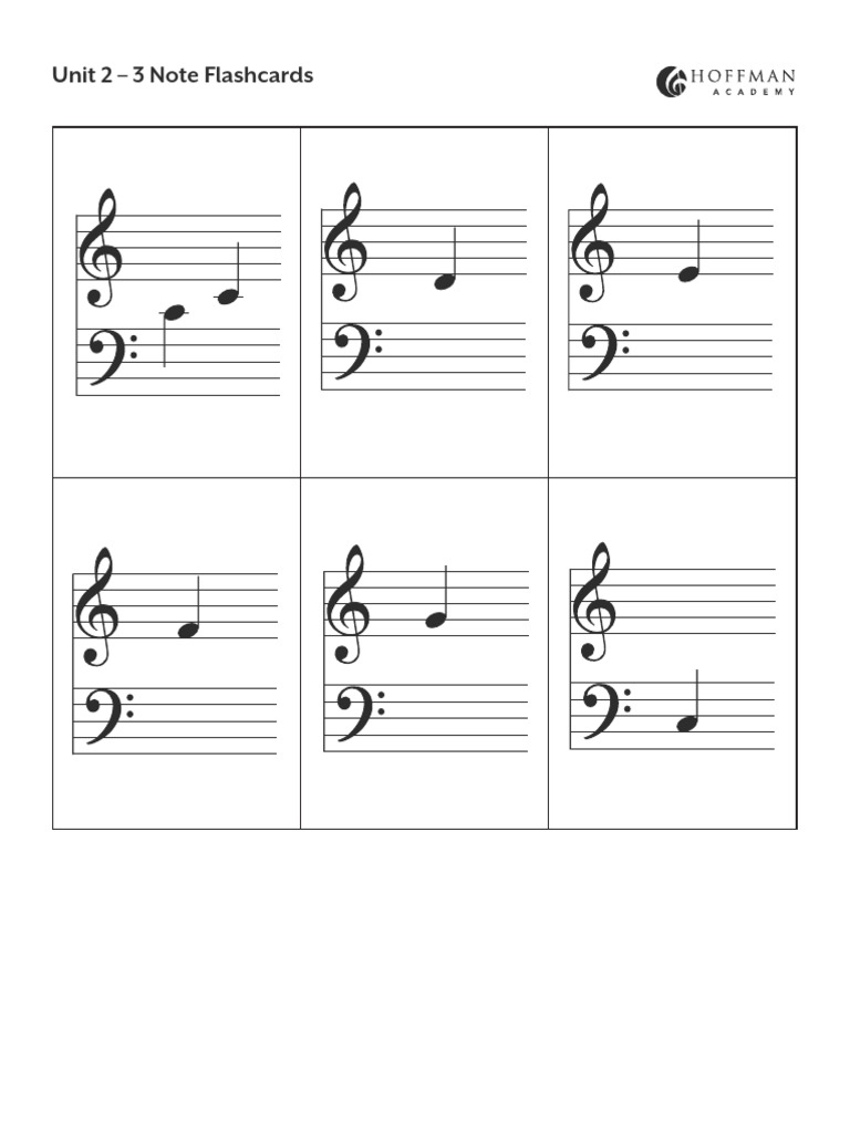 Unit 2-3 Note Flashcards | PDF