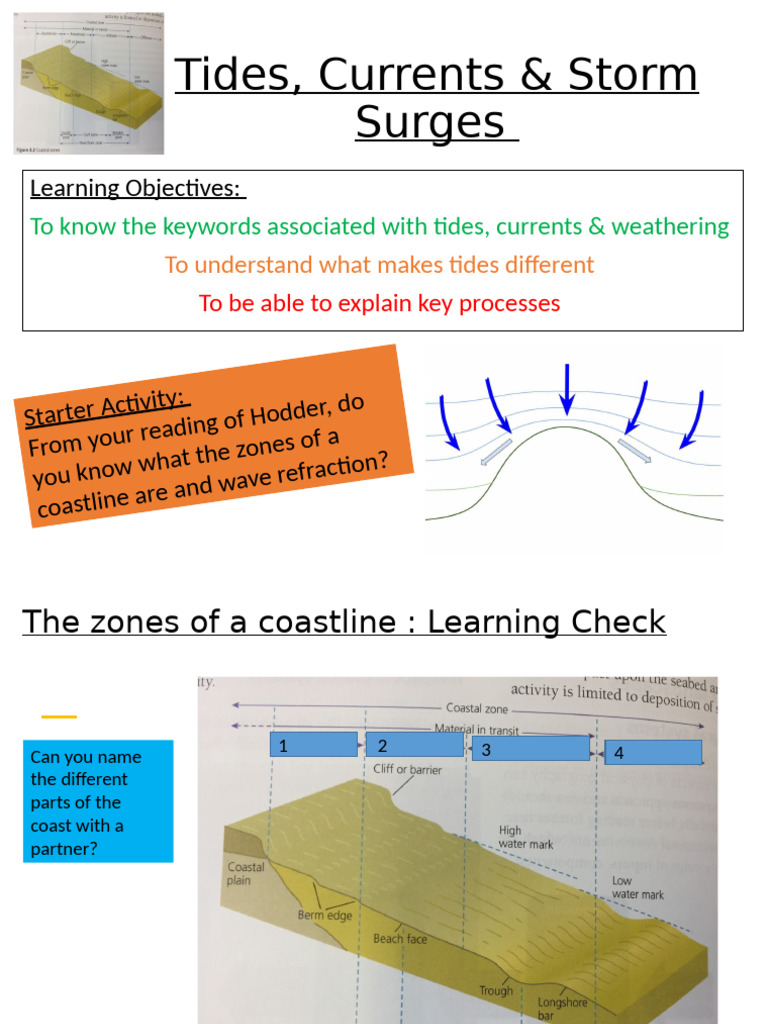 Lesson 4 Tides and Currents | PDF | Storm Surge | Coast