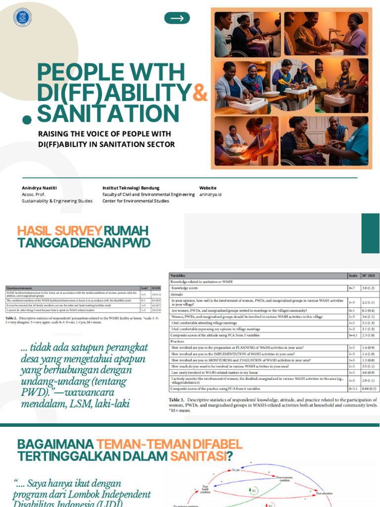 Raising The Voice of People With Disability | PDF