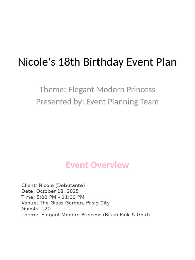 Nicole 18th Birthday Styled Plan | PDF