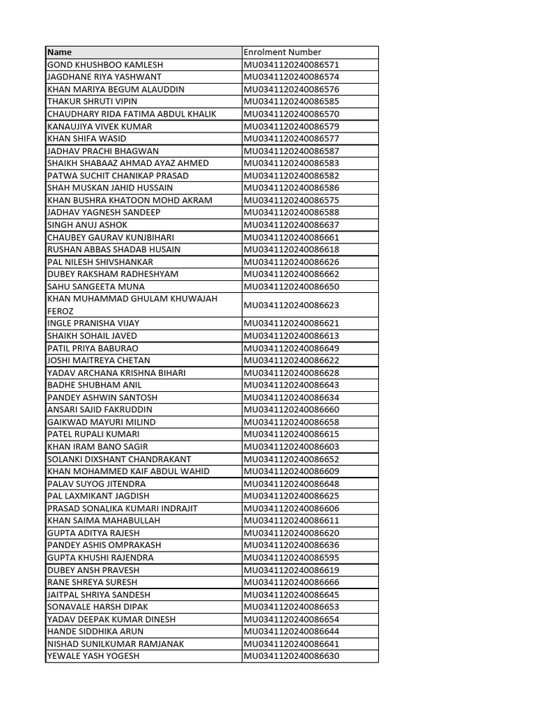 Fybsc Not Link With Samarth Portal | PDF