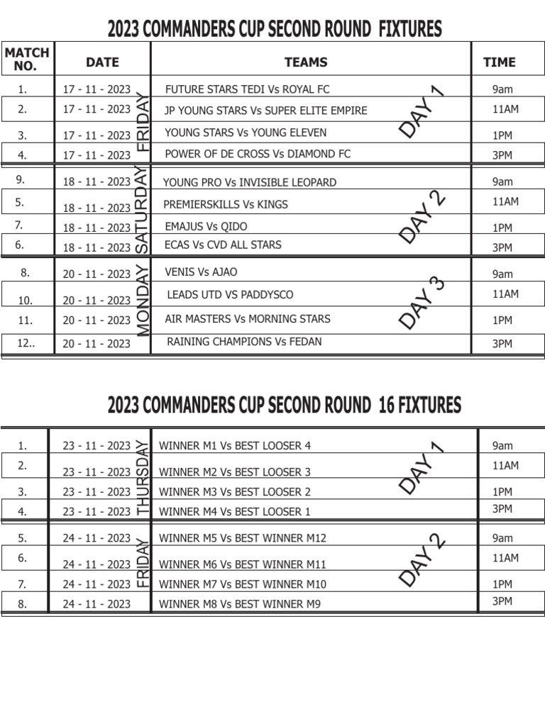 2023 Commanders Cup Schedule | PDF