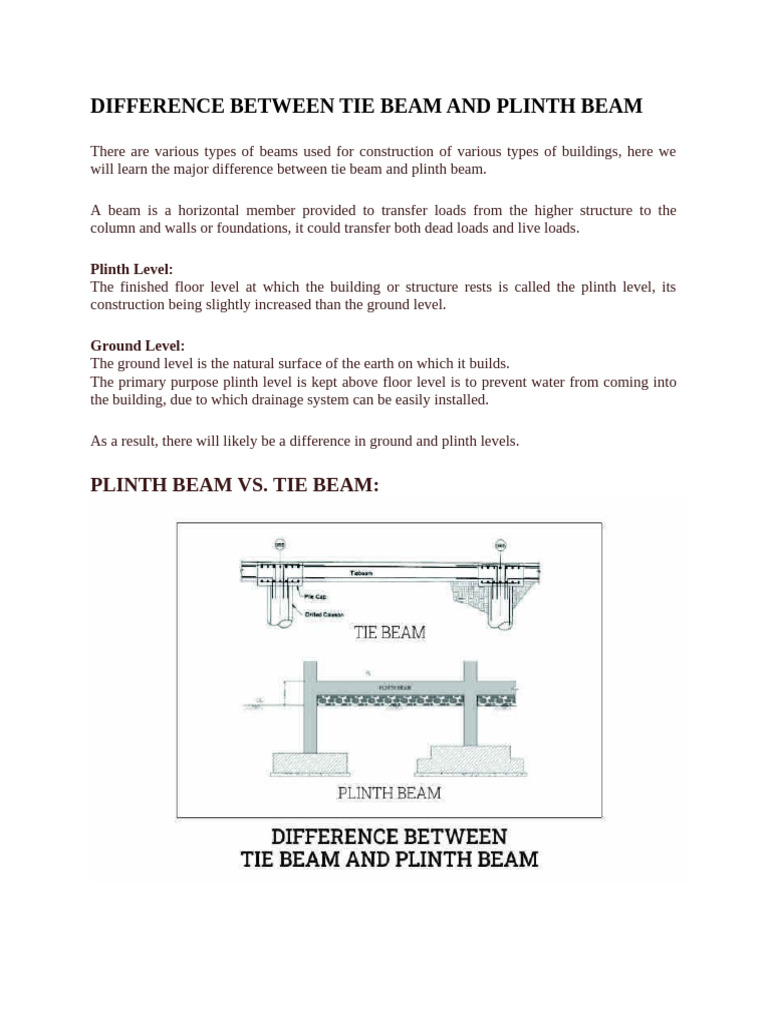 Plinth Beam vs Tie Beam Explained | PDF | Beam (Structure) | Column