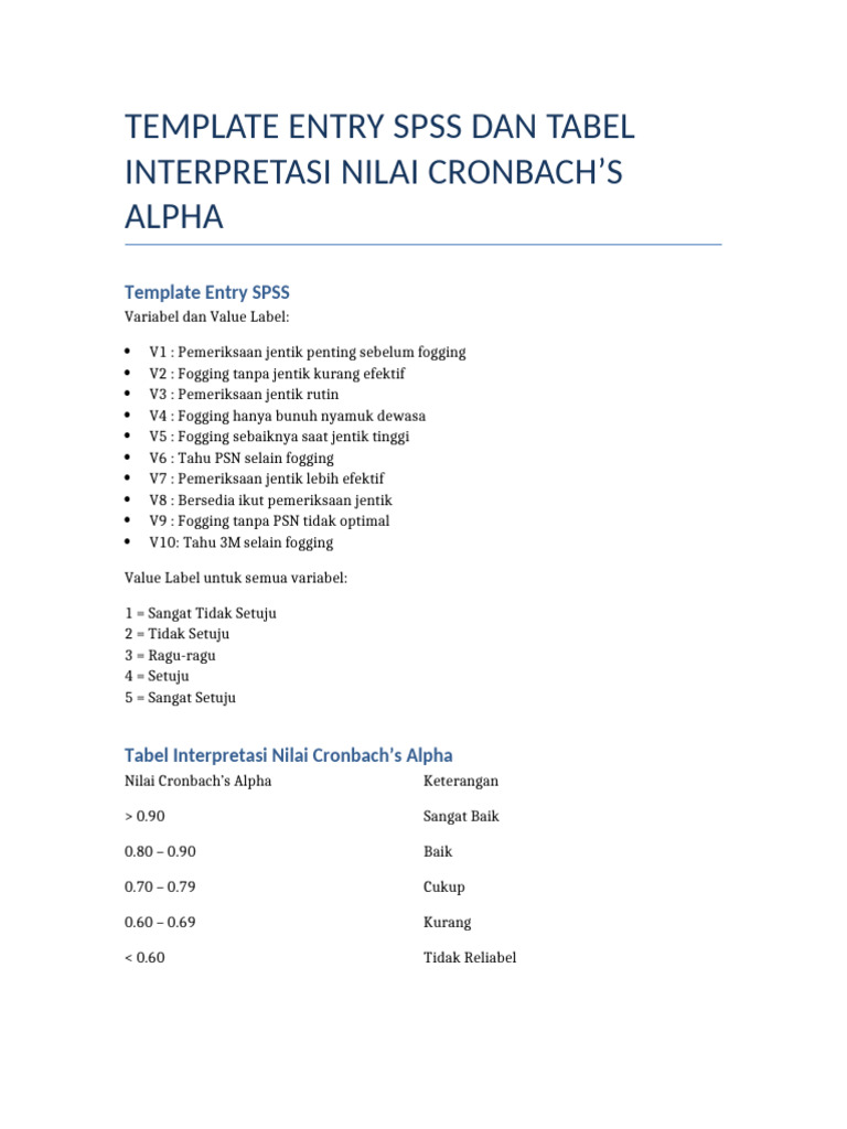 Template SPSS Dan Tabel Alpha | PDF