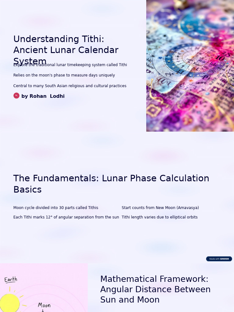 Understanding Tithi Calculation Methods | PDF | Moon | Astronomy