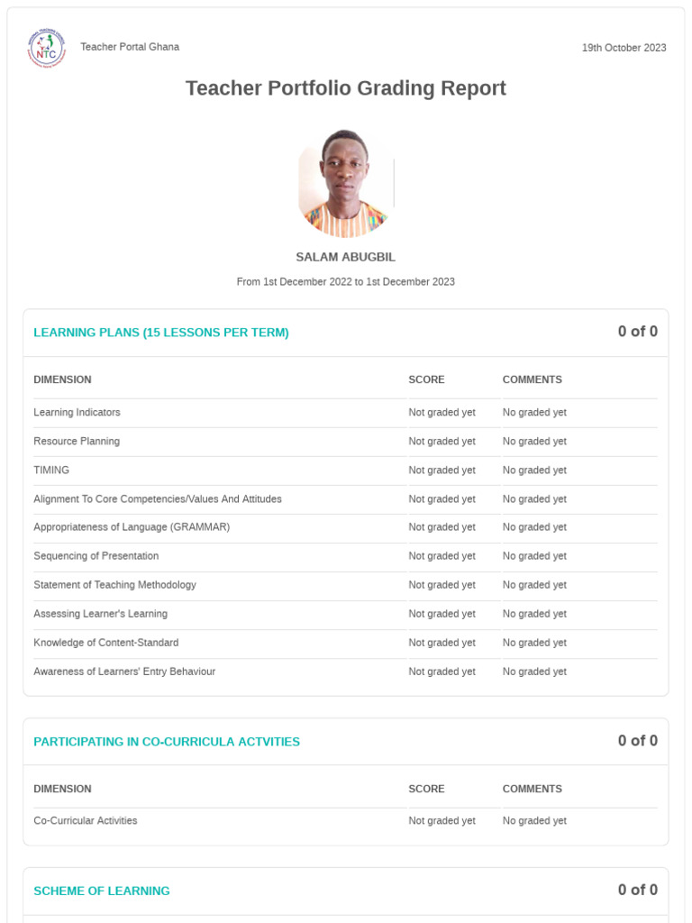 Teacher Portfolio Report | PDF | Procedural Knowledge | Teaching