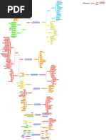 NAWY Sahel Map 2023 | PDF | Residential Buildings | Housing