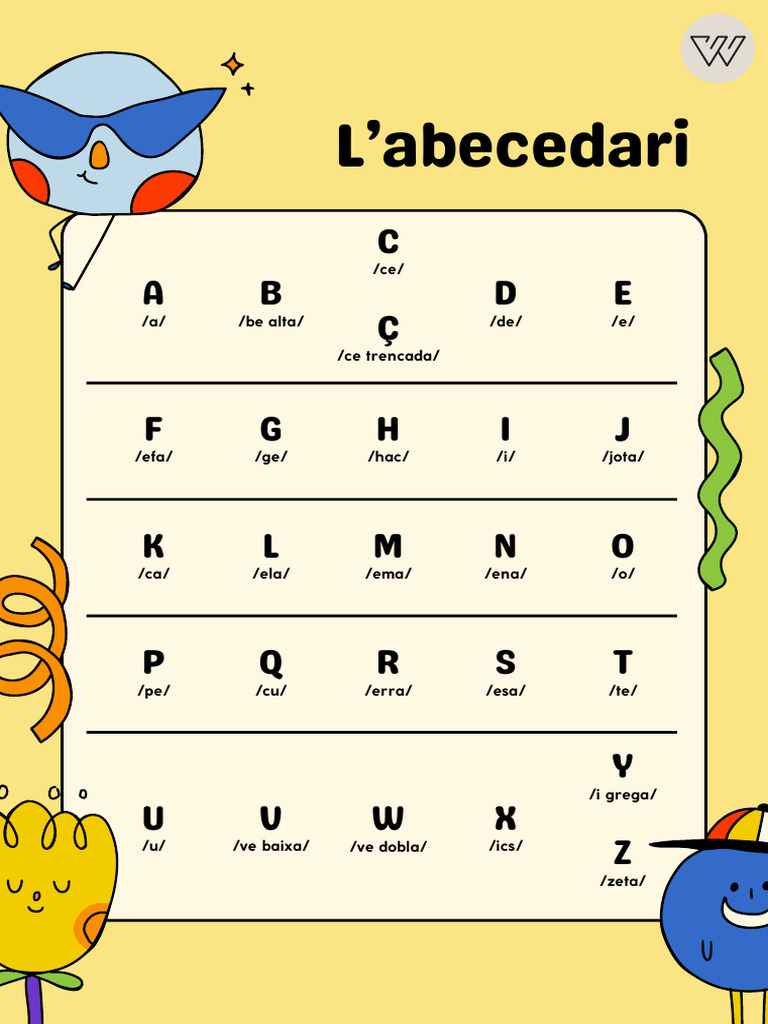 3.cat A1 Abecedari | PDF